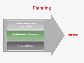 30-9(ISO9001-2015).pptx