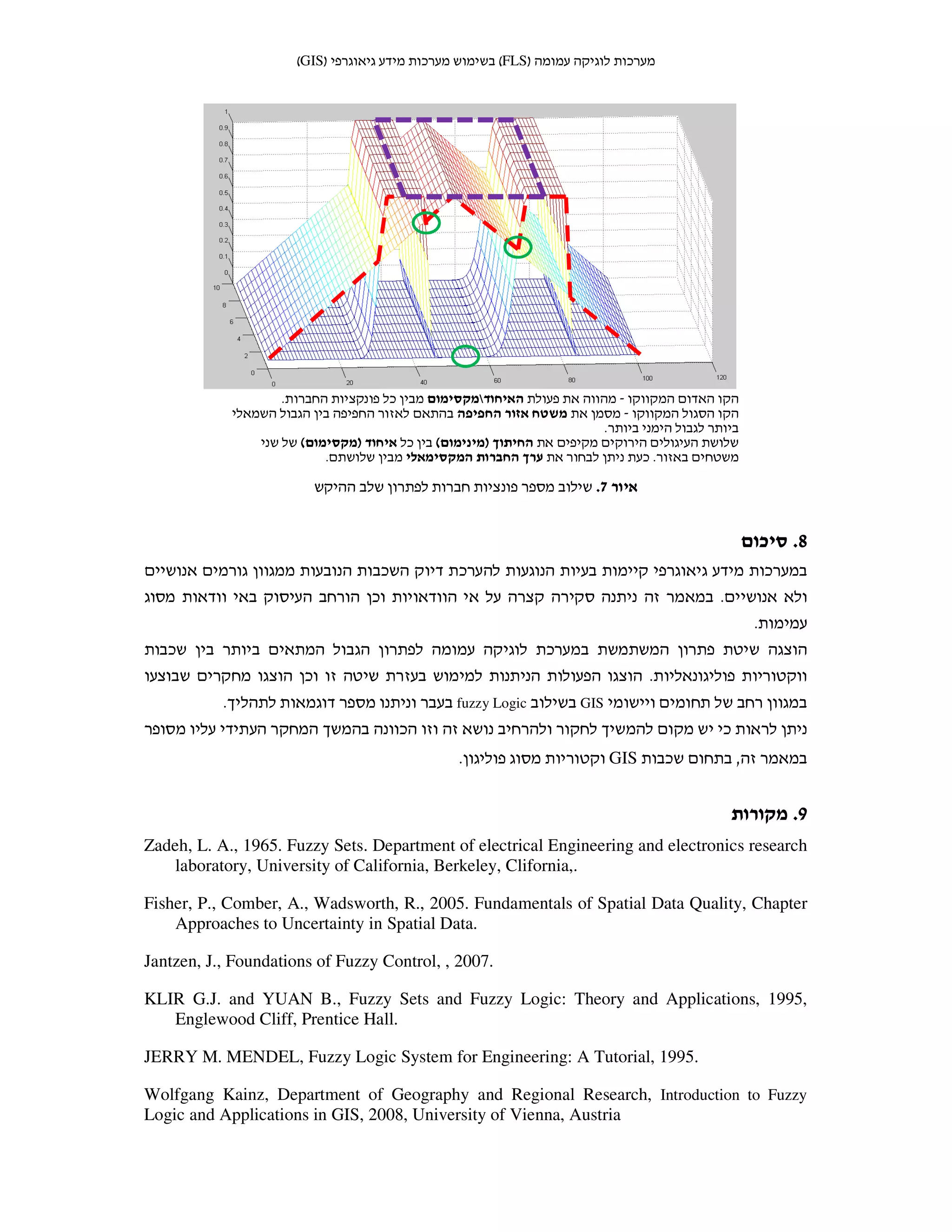 30 barak et al[1] | PDF