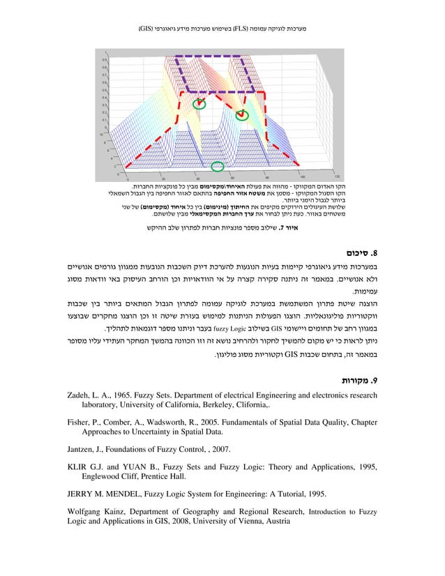 30 barak et al[1] | PDF