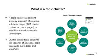 How To Boost 2024 SEO Performance With Pillar Pages & Topic Clusters | PDF