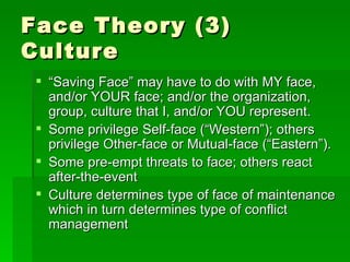 Intercultural Communication | PPT