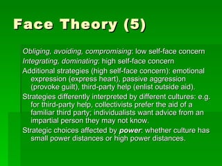 Intercultural Communication | PPT