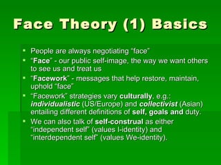 Intercultural Communication | PPT