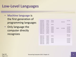 Programming Languages | PPTX | Programming Languages | Computing