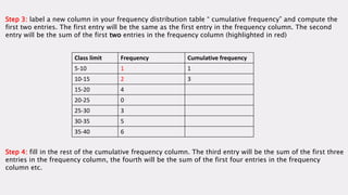 Cumulative Frequency | PPTX