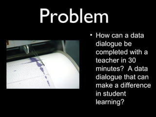 30 Minute Data Dialogue | PPT