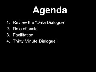 30 Minute Data Dialogue | PPT