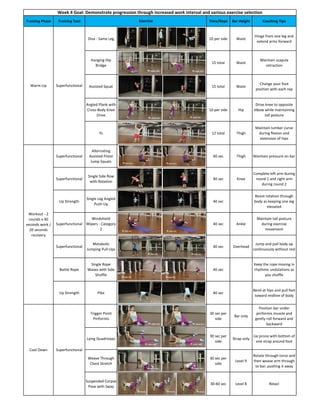 30 minute functional workouts for working professionals | PDF