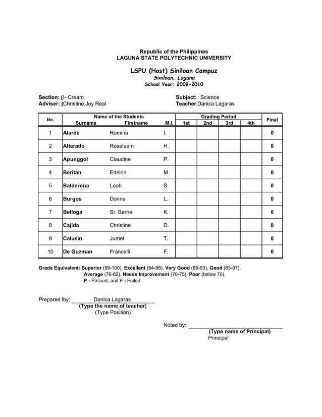 30.Real Grading Sheet | XLS | Education