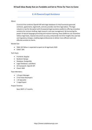 30 SaaS Project Ideas That Are Still Getting Funded: A Developer’s ...
