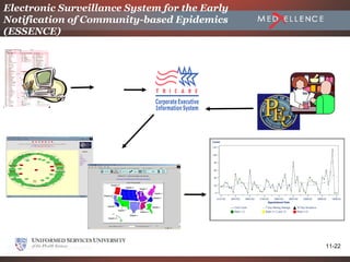 Session 11A - Increasing MTF Effectiveness & Efficiency | PPT