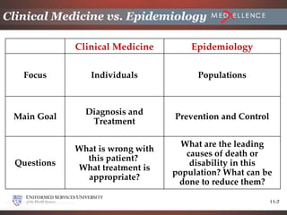 Session 11A - Increasing MTF Effectiveness & Efficiency | PPT