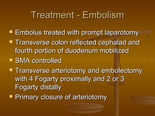 Moore Chapter: Visceral Ischemic Syndromes | PPT