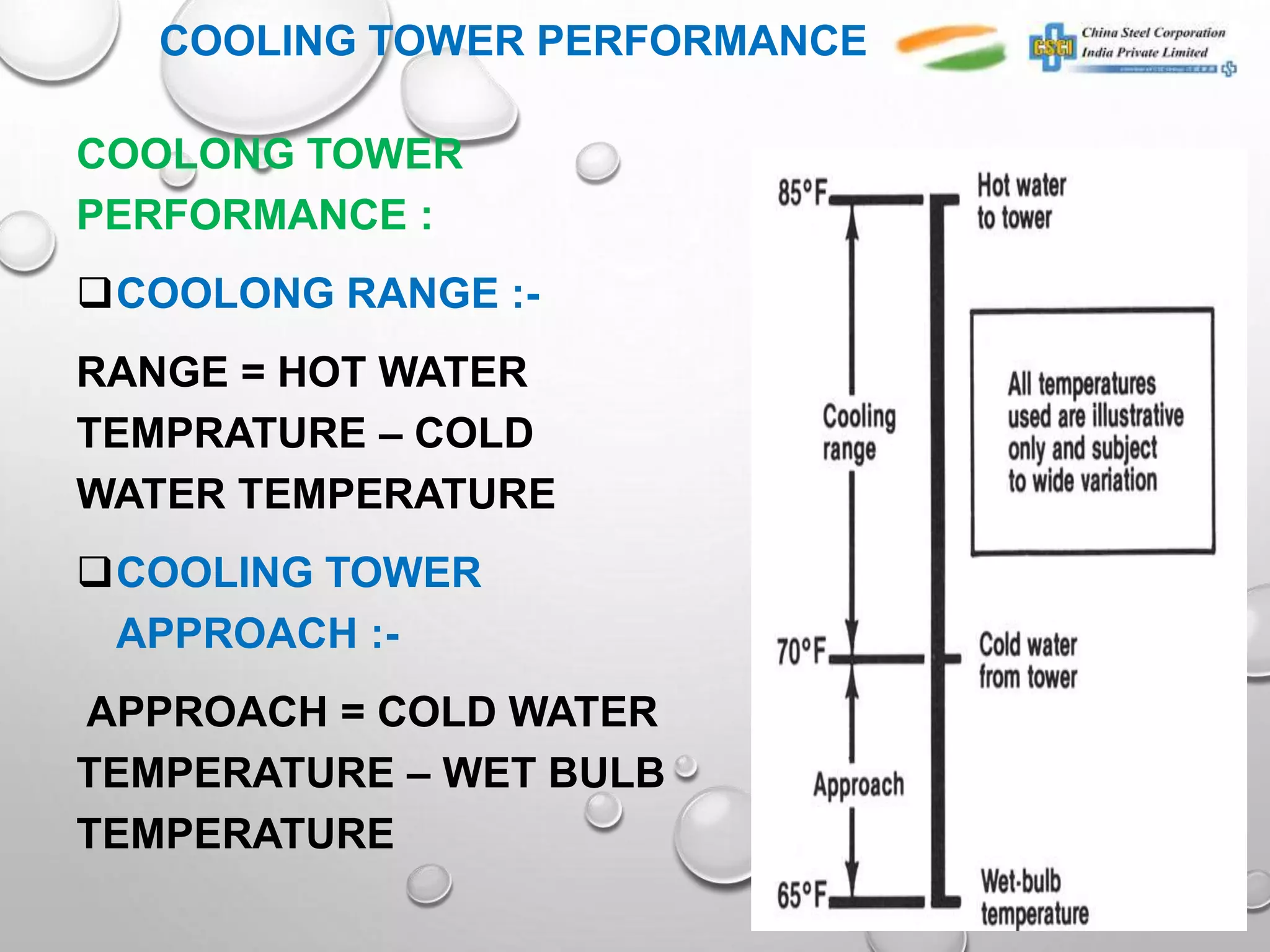 Cooling Tower & cooling water treatment | PPTX