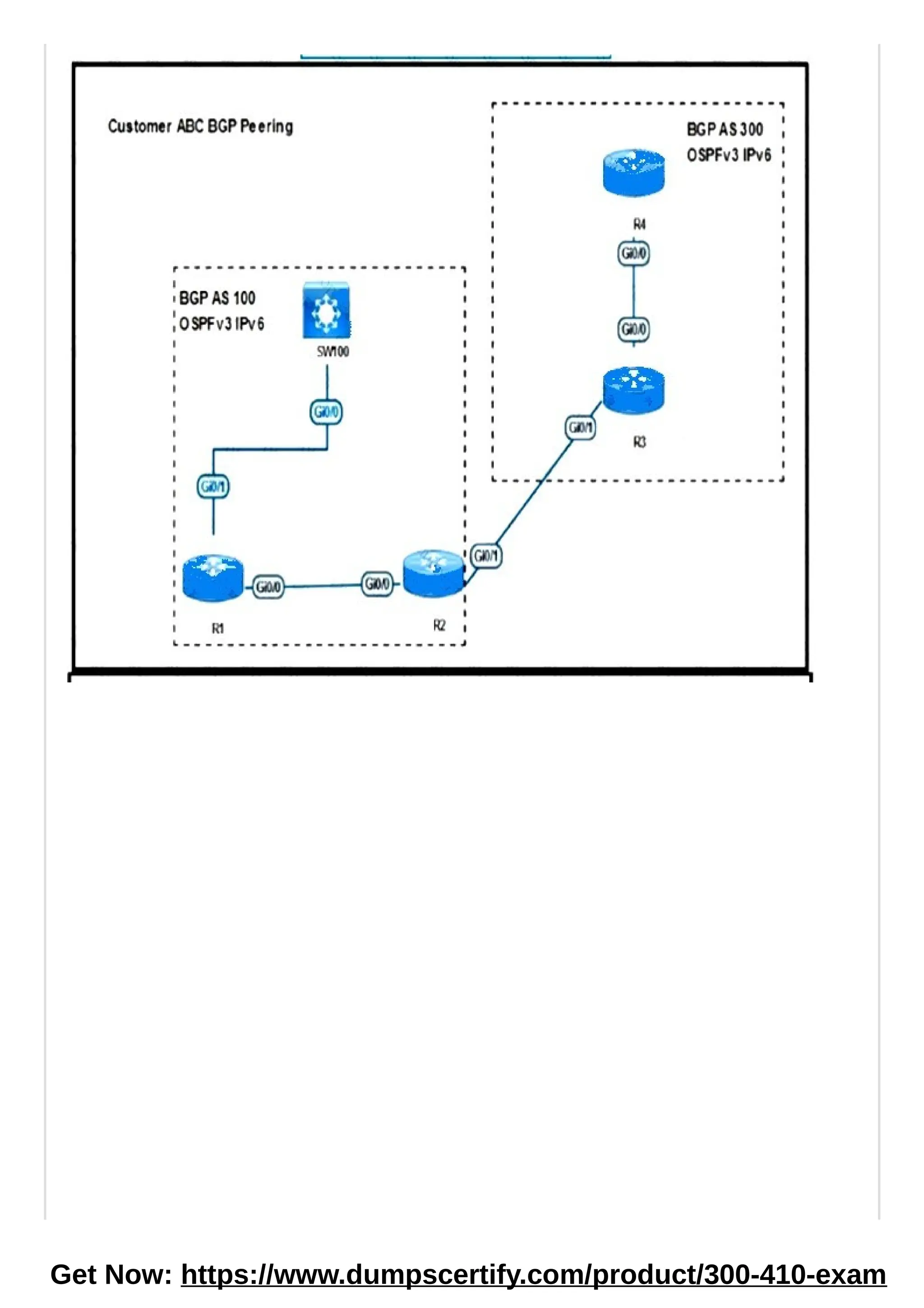 Cisco 300-410 exam questions and answers | PPTX | Computer Networking | Computing