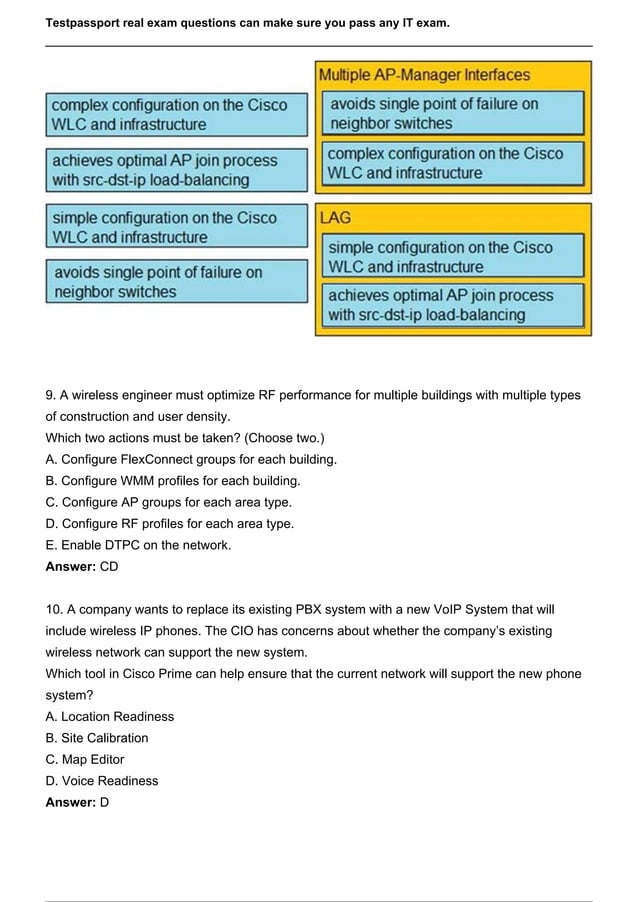 CCNP Enterprise 300-425 ENWLSD Questions and Answers | PDF | Computer Networking | Computing