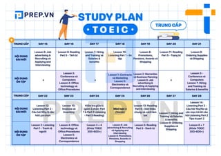 SSL (Secure Sockets Layer) and TLS (Transport Layer Security) | PPT