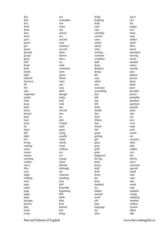 3000 most-common-words-in-english-by-hilmi | PDF