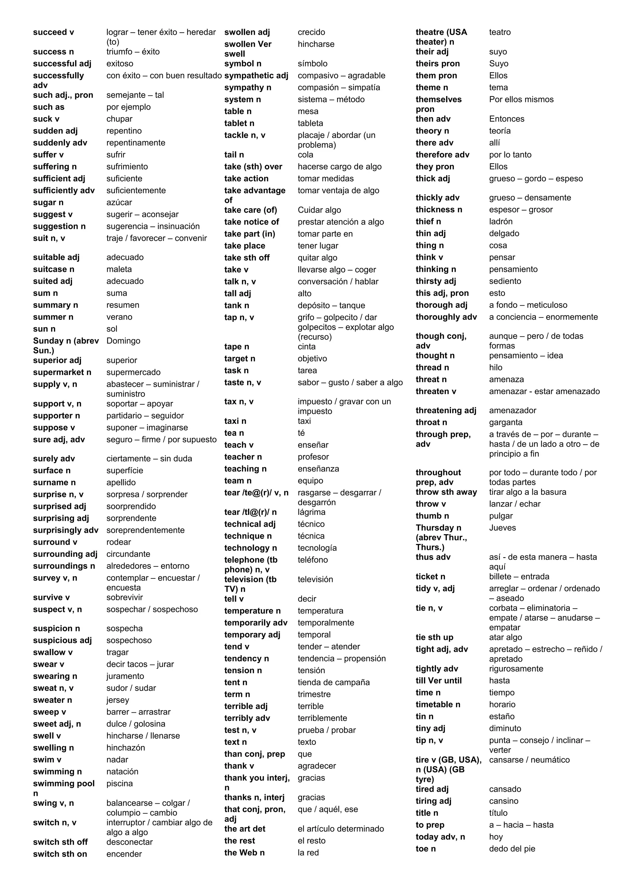 Las 3000 palabras mas importantes en ingles | PDF