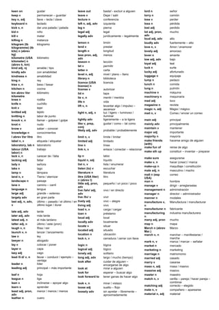 3000 most-important words | PDF