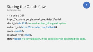 OAuth and Open-id | PPTX | Cloud Computing | Internet