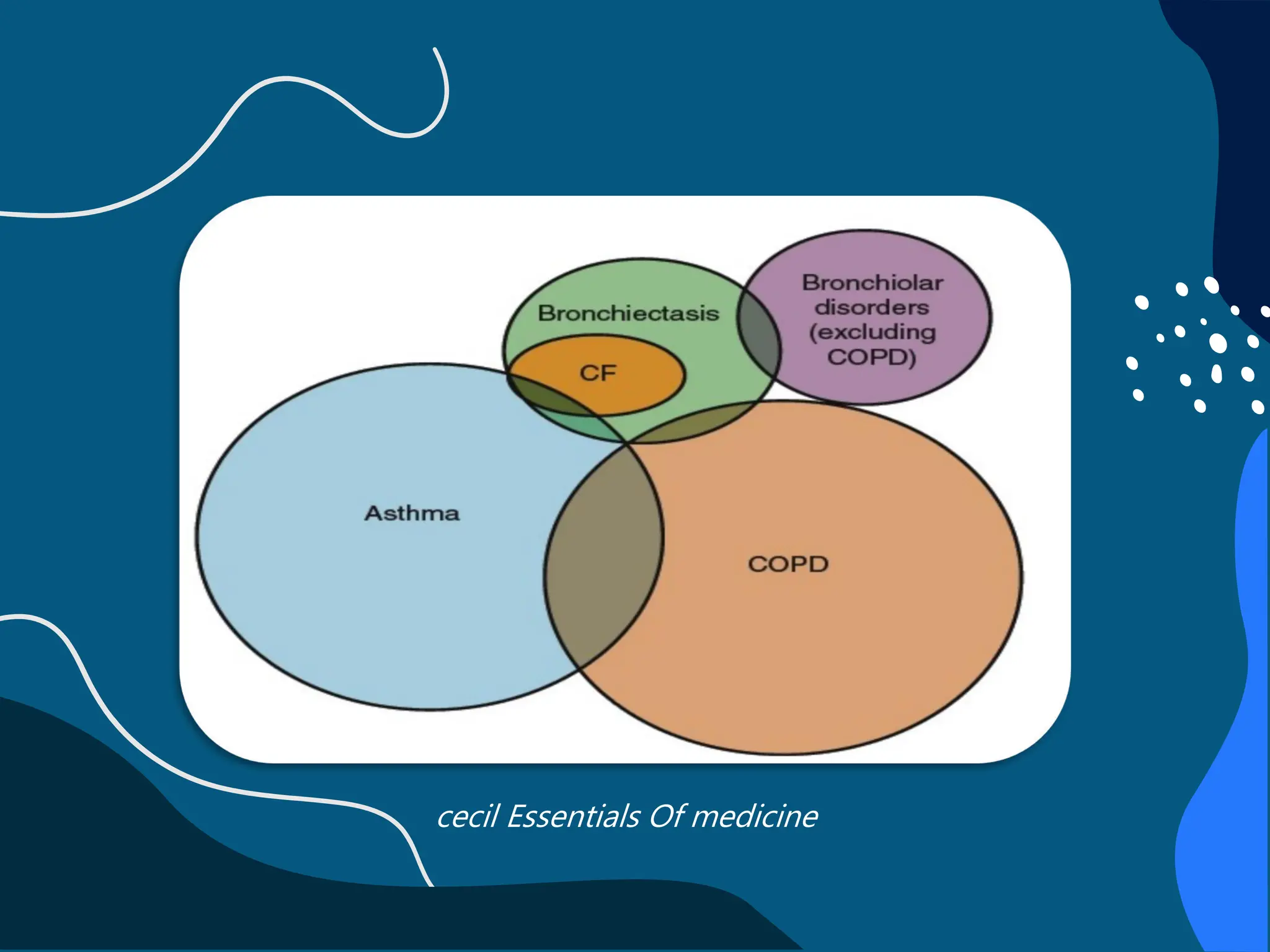 300007-World COPD (Chronic Obstructive Pulmonary Disease) Day-4-3.pdf