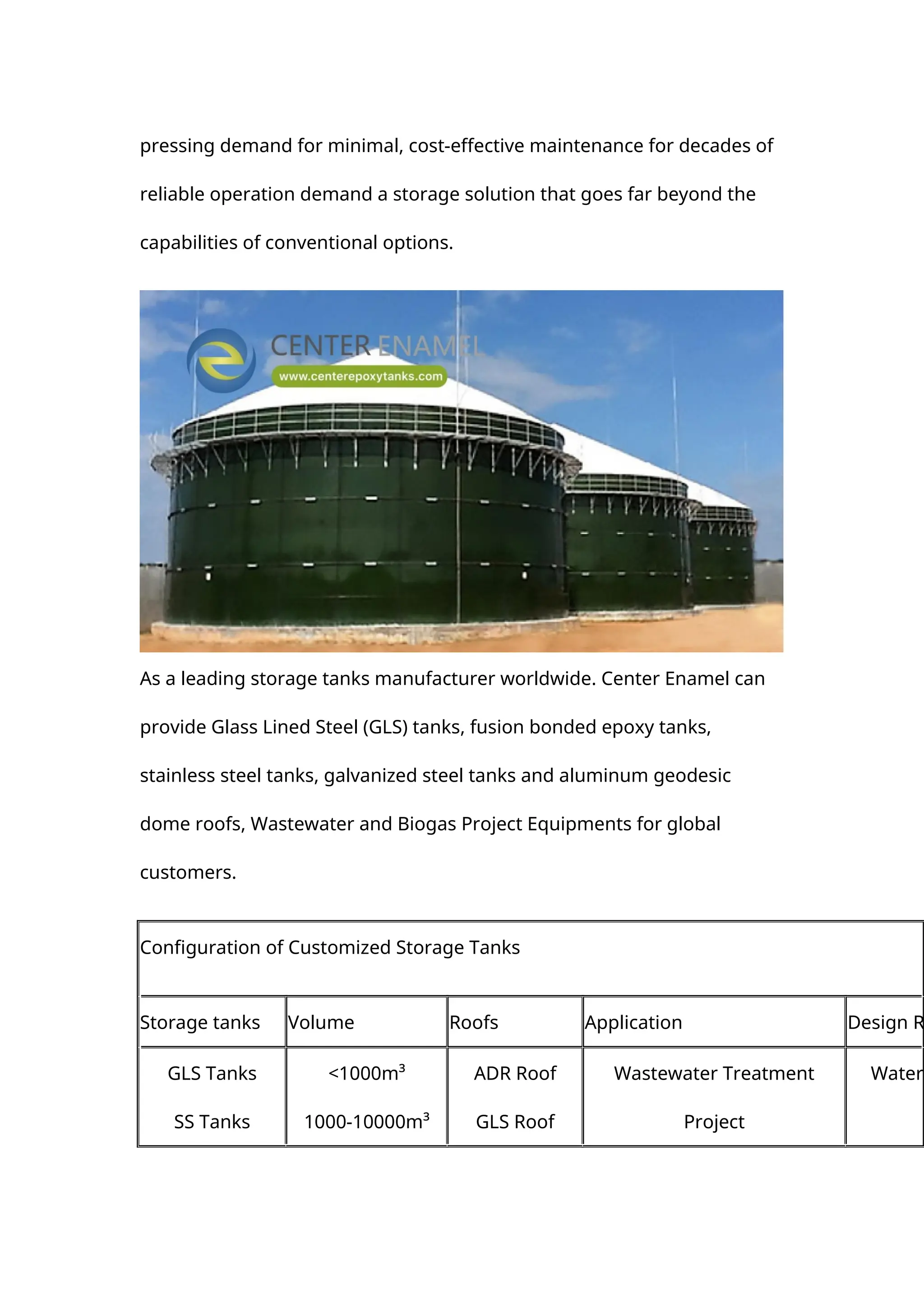 30,000 Gallon Glass Lined Steel Biogas Storage Tanks– Unmatched ...