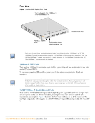 Aruba 3000 Series Hardware and Installation Guide | PDF