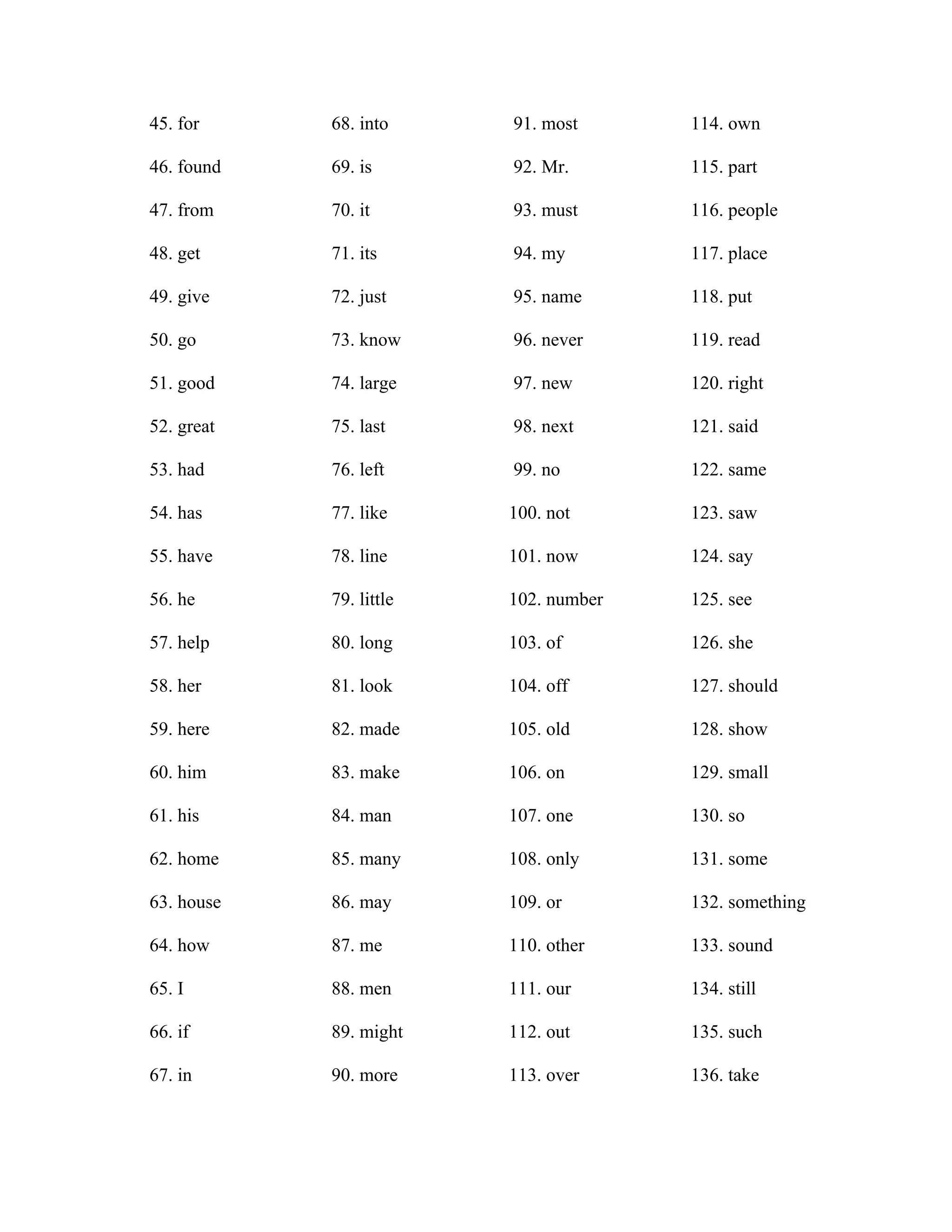 3000 most commonly used words in the english language | DOC