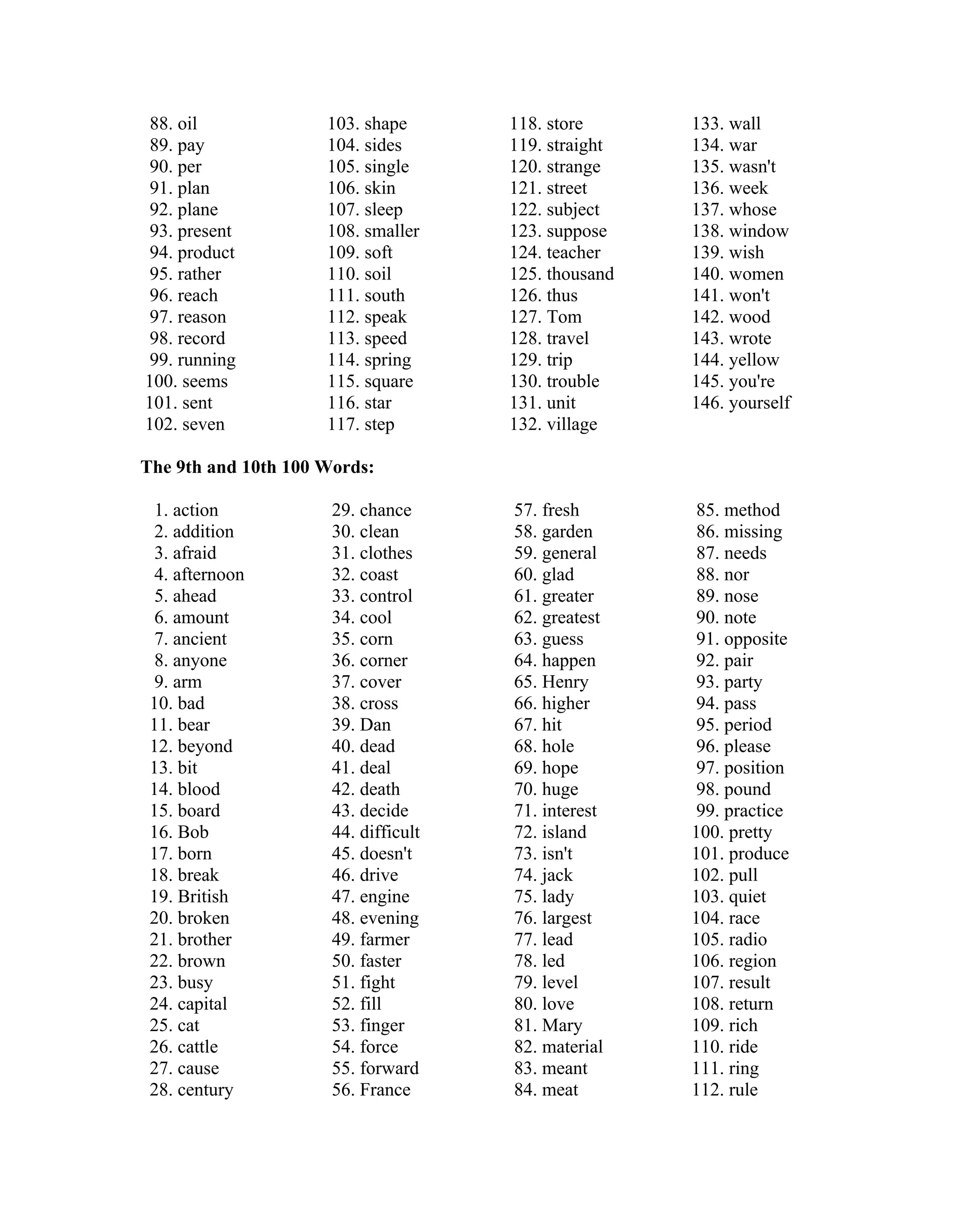 3000 most commonly used words in the english language | DOC