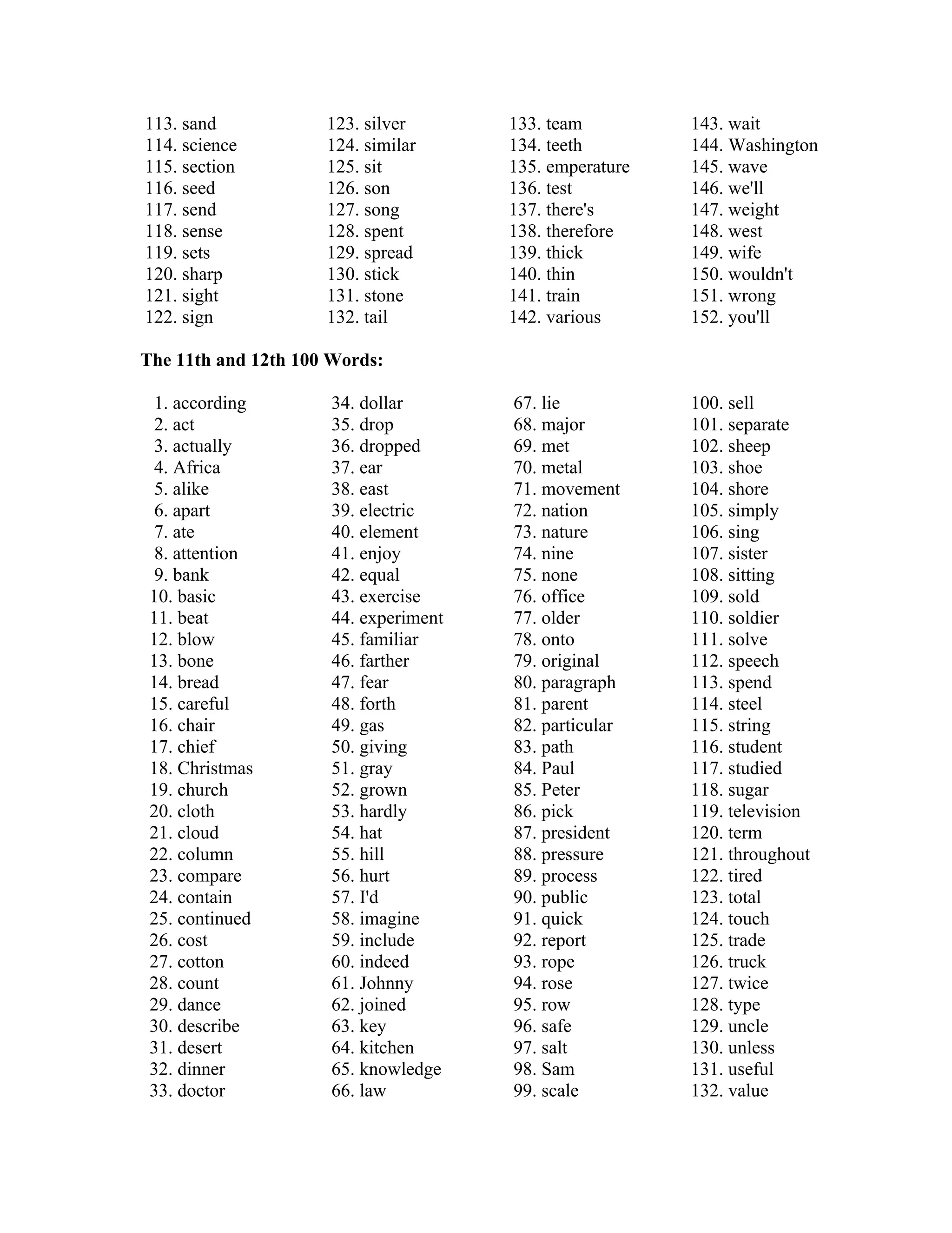 3000 most commonly used words in the english language | DOC