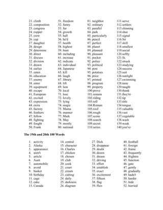 3000 most commonly used words in the english language | DOC