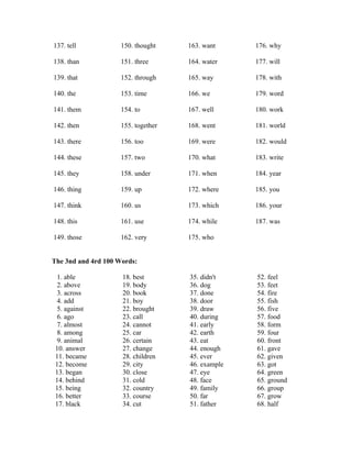 3000 most commonly used words in the english language | DOC