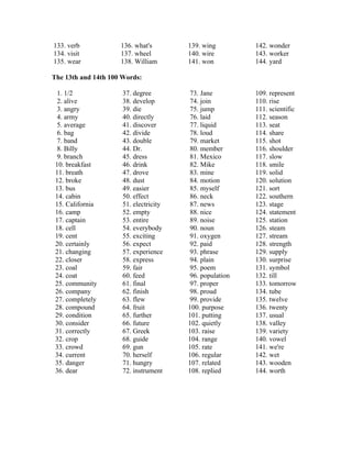 3000 most commonly used words in the english language | DOC