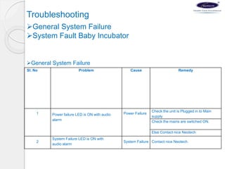3000 transport incubators | PPTX
