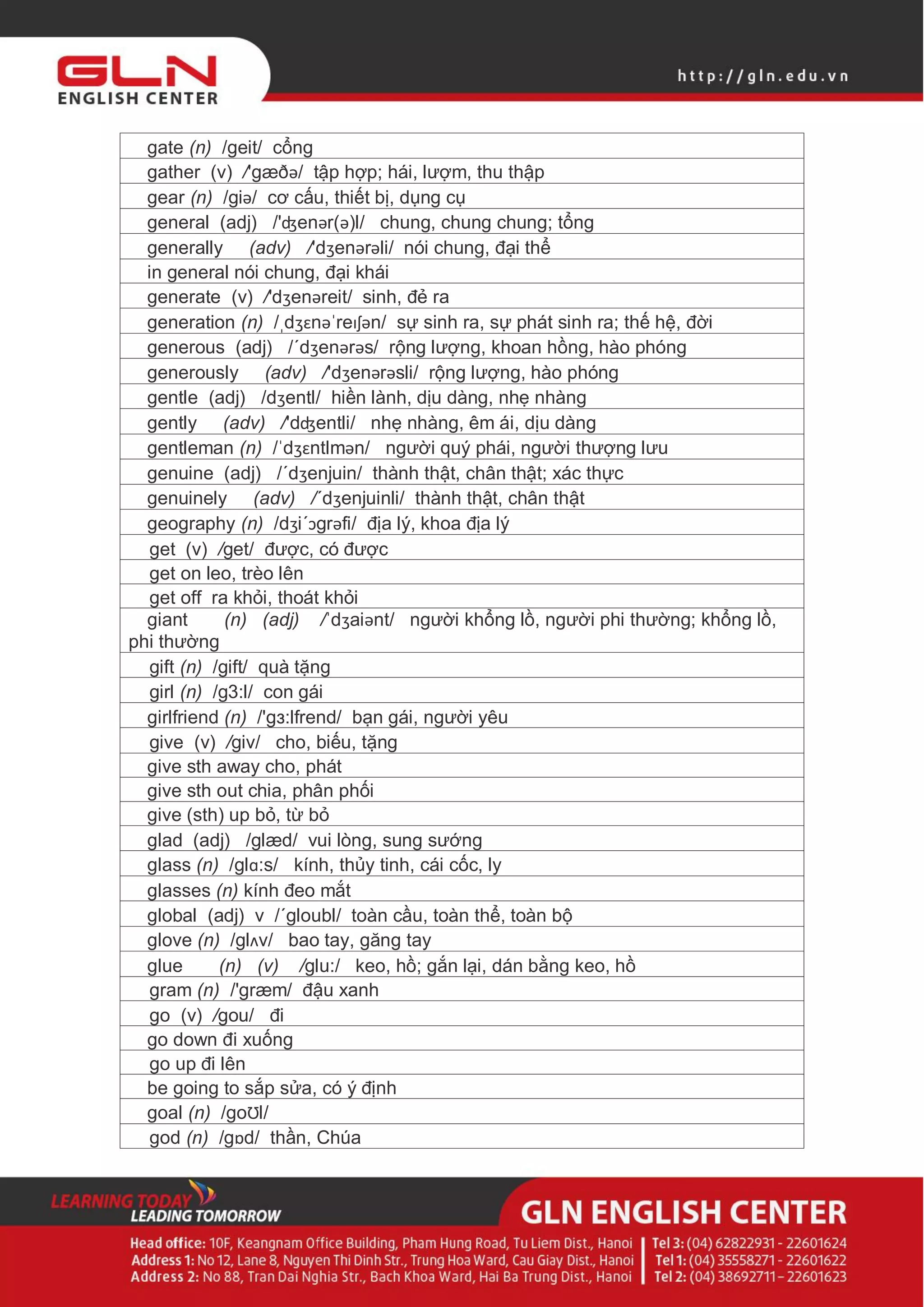 3000 từ tiếng Anh thông dụng - 3000 Common English Words | PDF