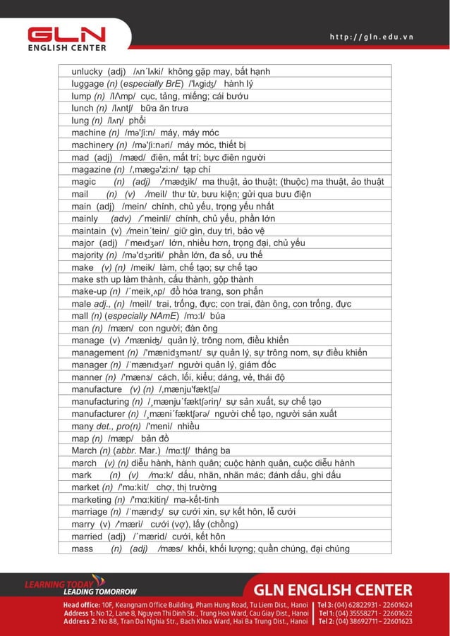 3000 tu phien am va giai nghia[gln.edu.vn] | PDF