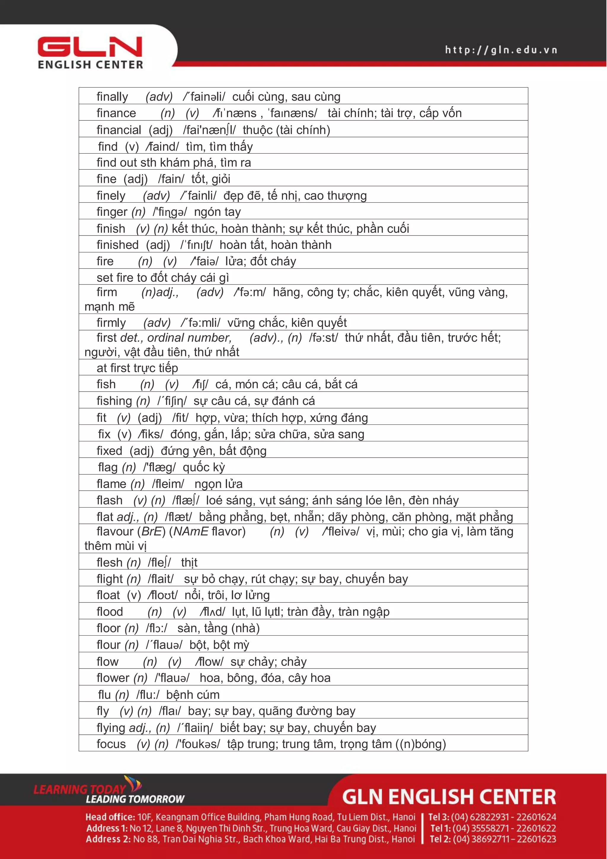 3000 tu tieng anh thong dung phien am va giai nghia[gln.edu.vn] | PDF