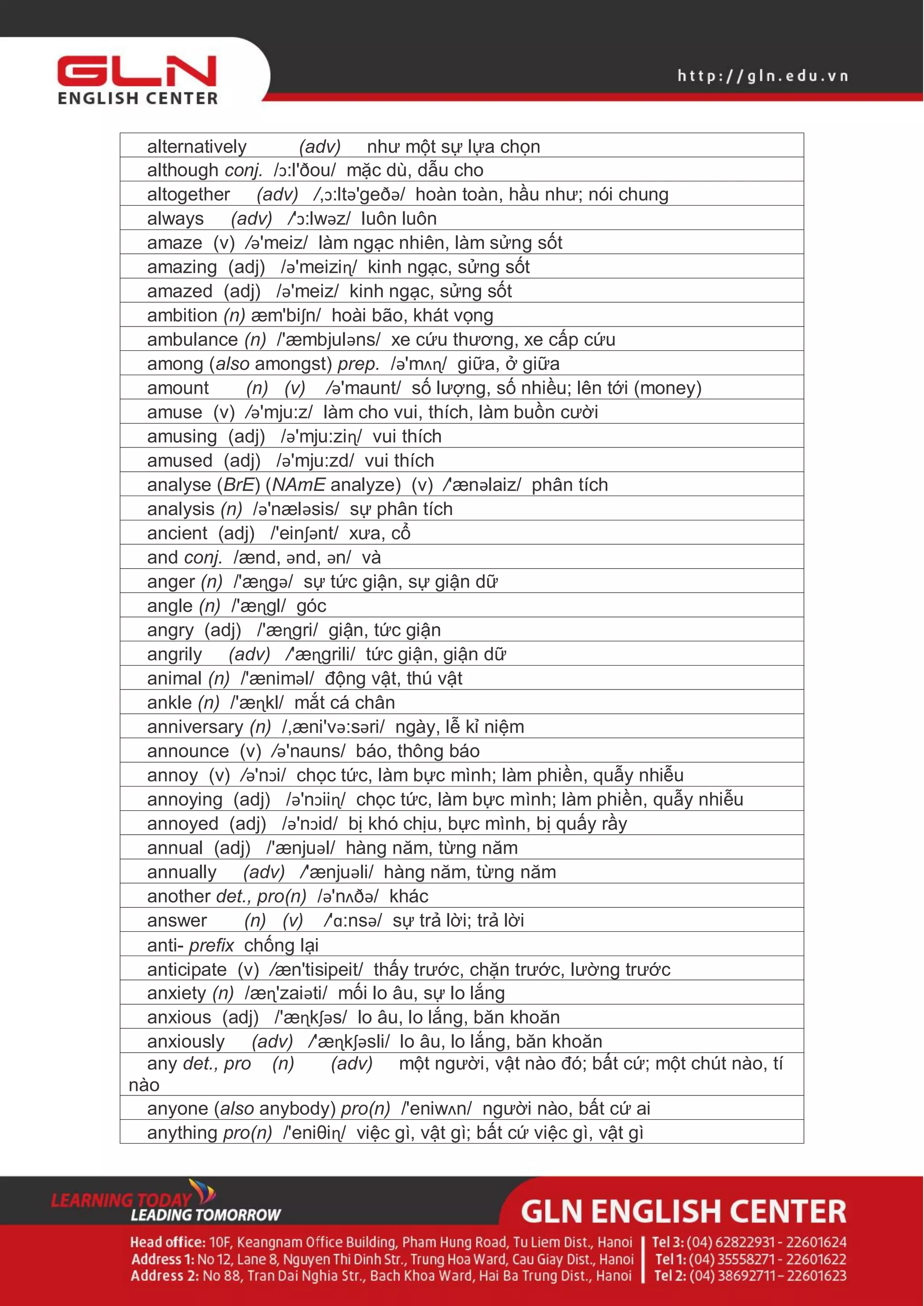 3000 tu tieng anh thong dung phien am va giai nghia[gln.edu.vn] | PDF