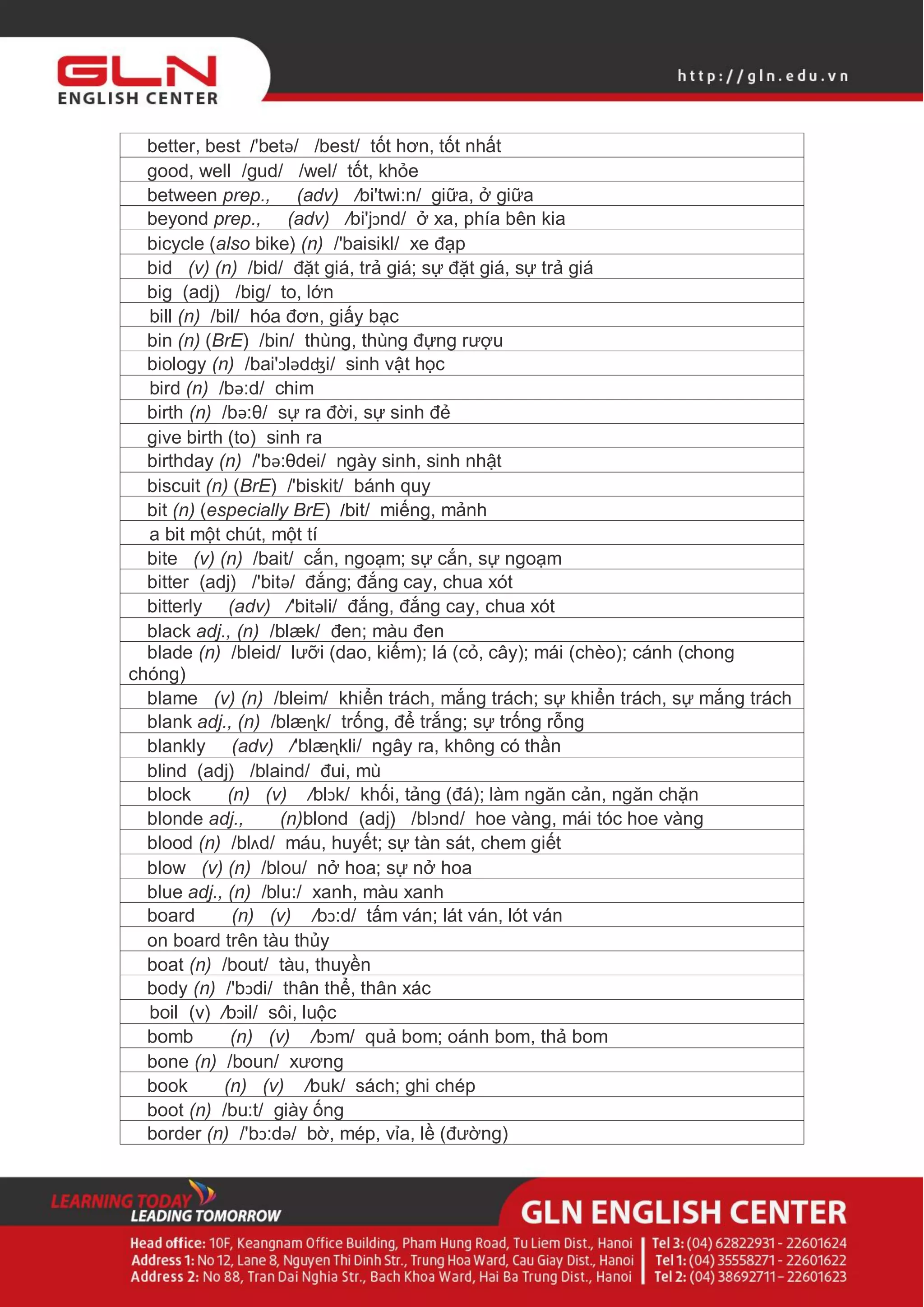 3000 tu tieng anh thong dung phien am va giai nghia[gln.edu.vn] | PDF