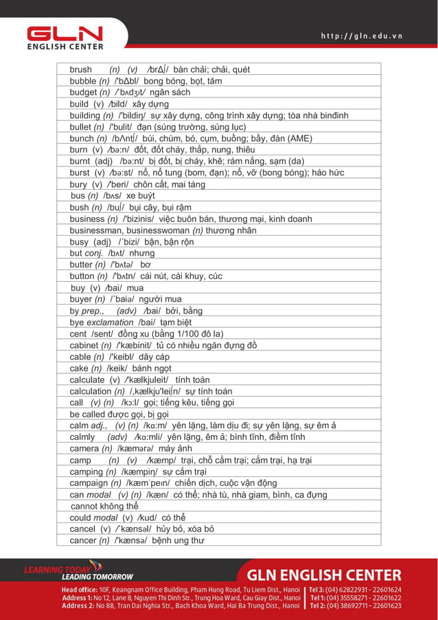 3000 tu tieng anh thong dung phien am va giai nghia[gln.edu.vn] | PDF