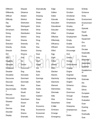 Vocabulary words to improve English Writing Skill | DOCX