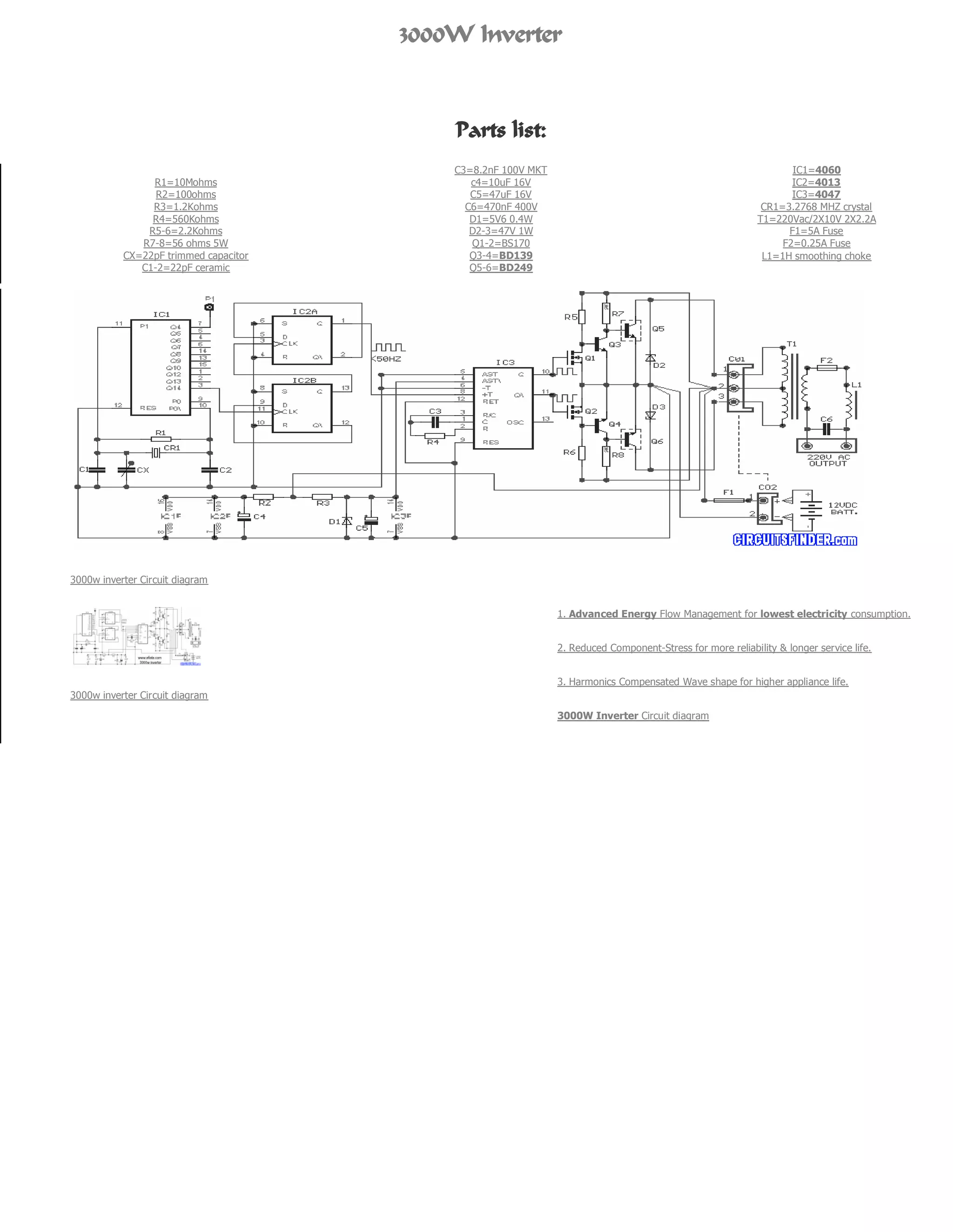 3000 w inverter | PDF