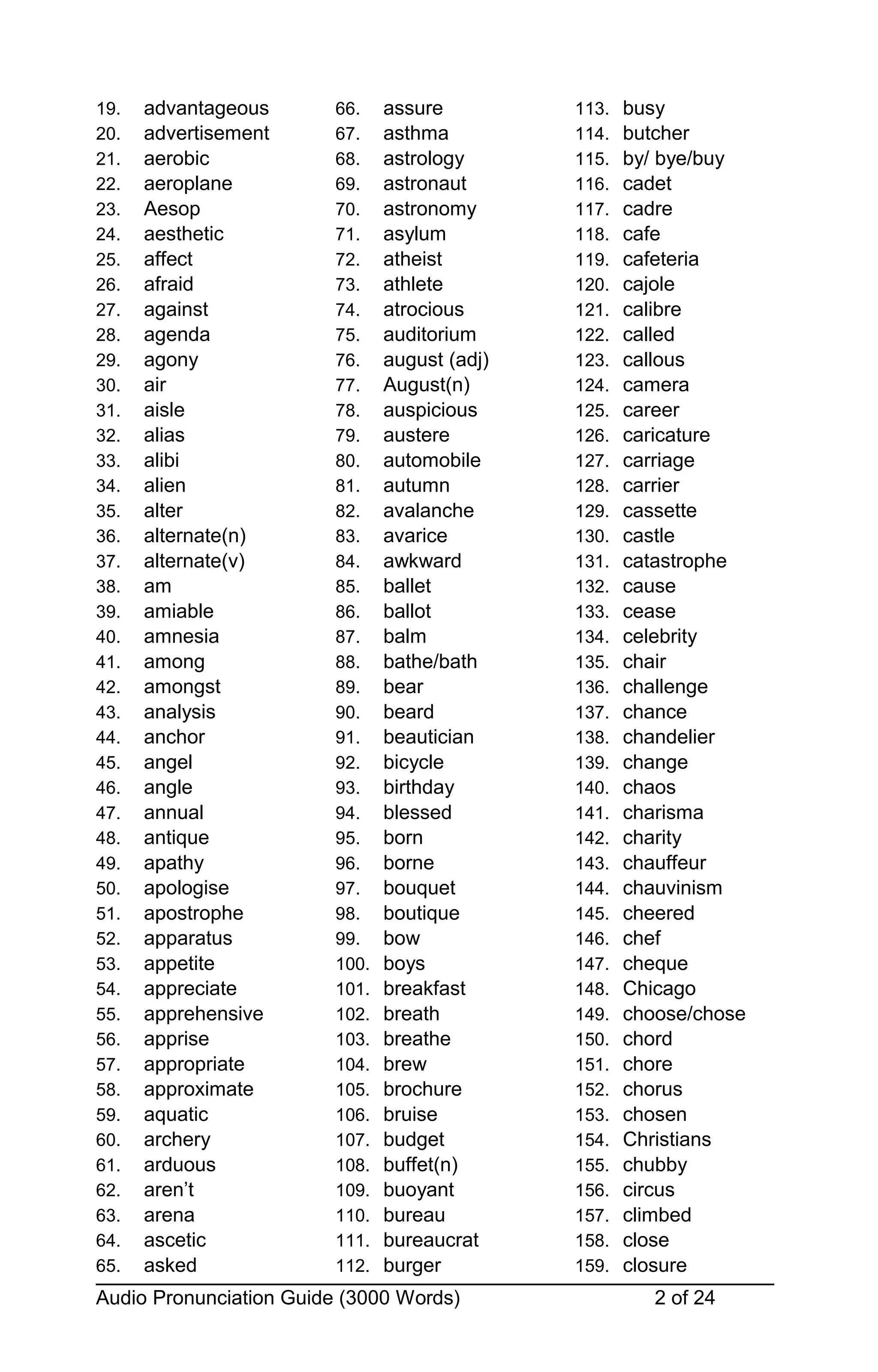 3000 words for pronounciation | DOC
