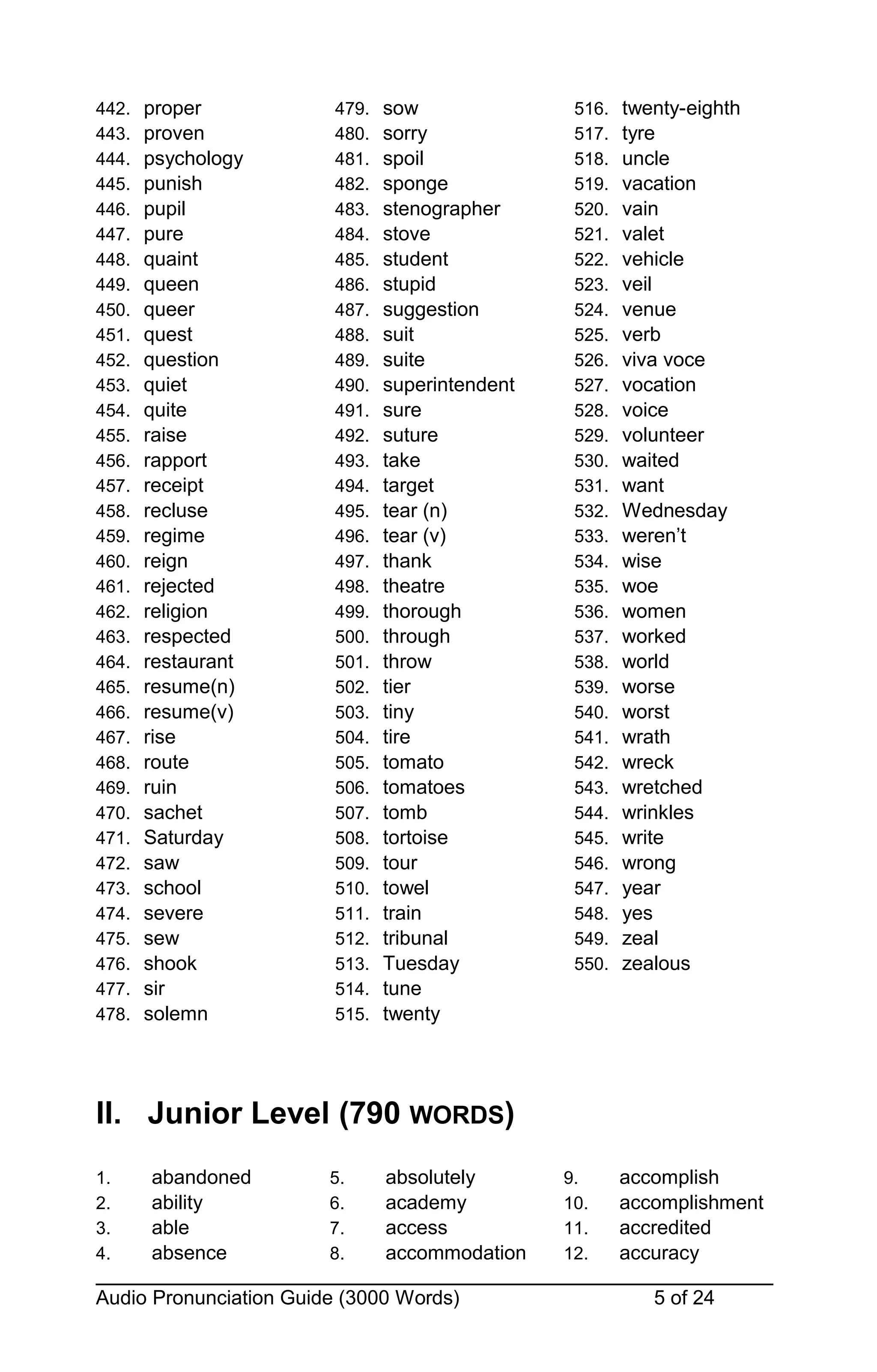 3000 words for pronounciation | DOC
