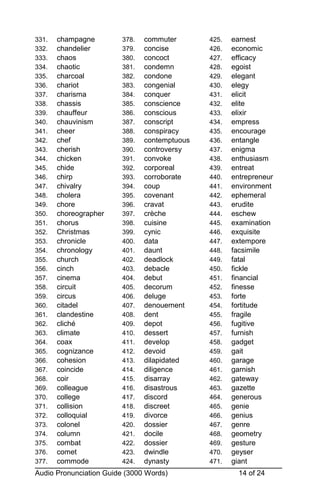 3000 words for pronounciation | DOC