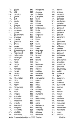 3000 words for pronounciation | DOC