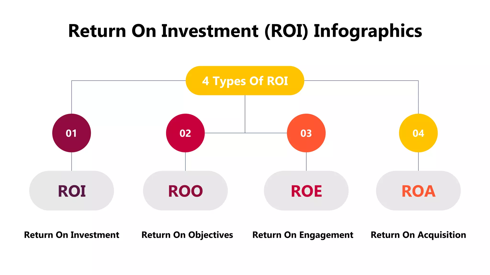 300114-Return On Investment Infographics.pptx
