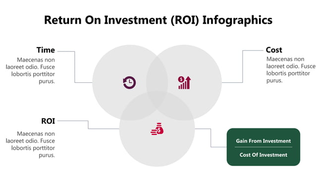 300114-Return On Investment Infographics.pptx | Free Download