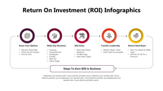 300114-Return On Investment Infographics.pptx